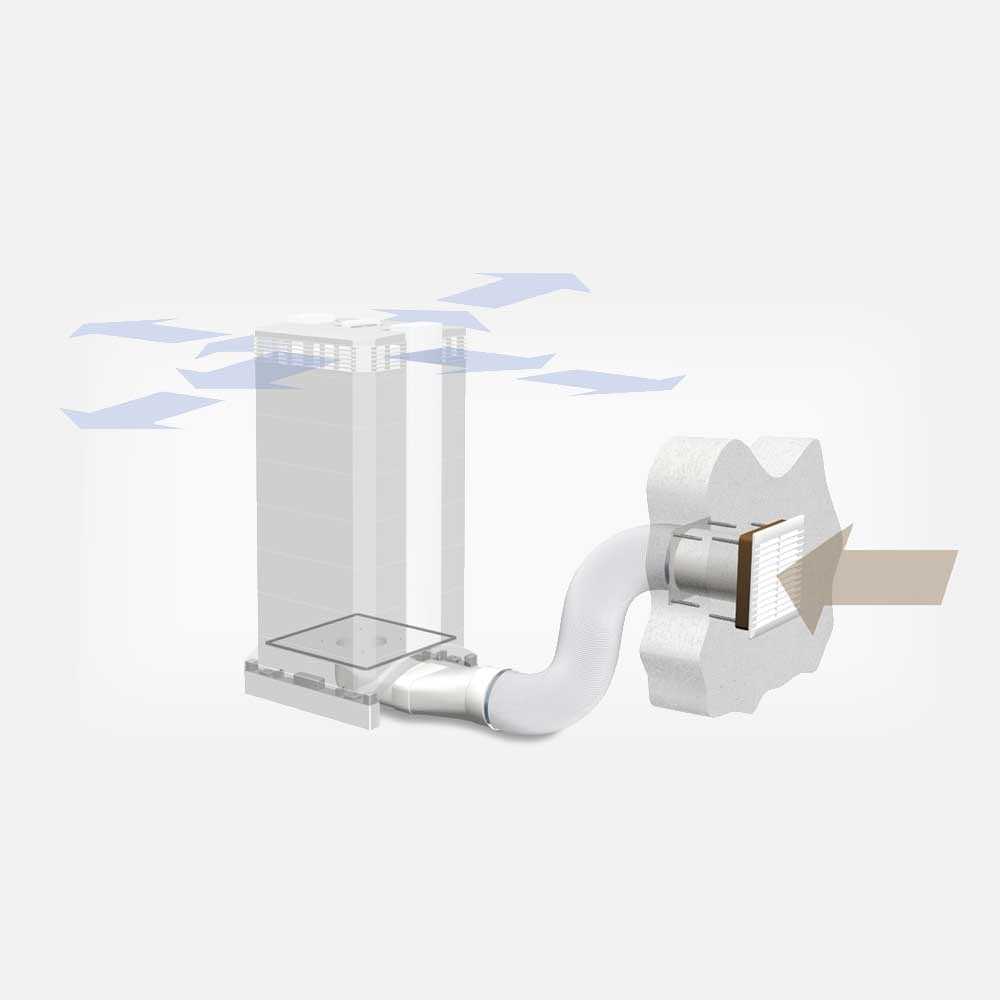 InFlow W125 | Spirare - luftrenare och luftrening av högsta kvalitet ...