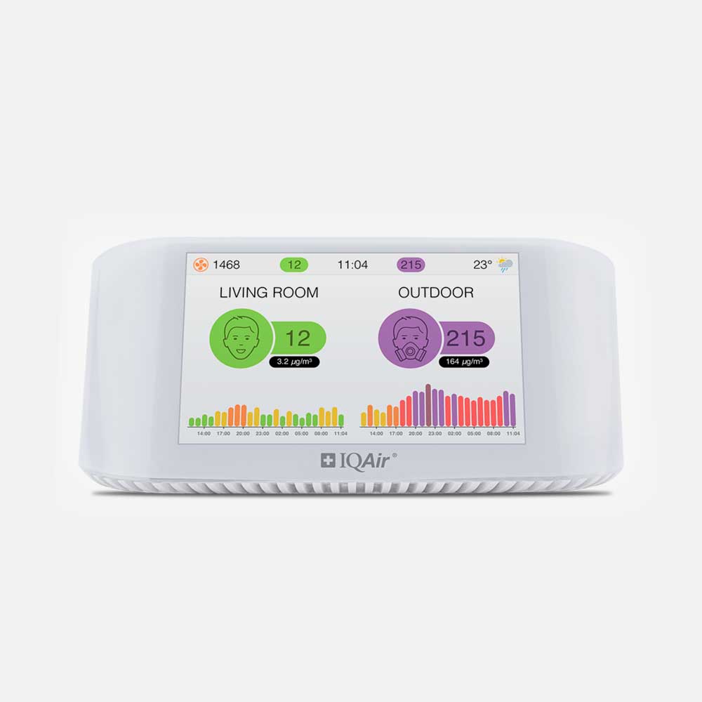 AirVisual Pro | Spirare - luftrenare och luftrening av högsta kvalitet från IQAir